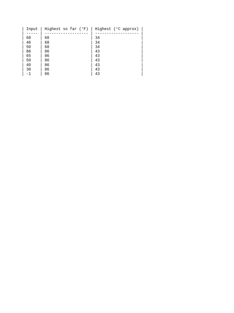 Trace Table Test1 | PDF
