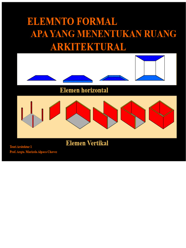 Elemen Vertikal dalam Arsitektur | PDF