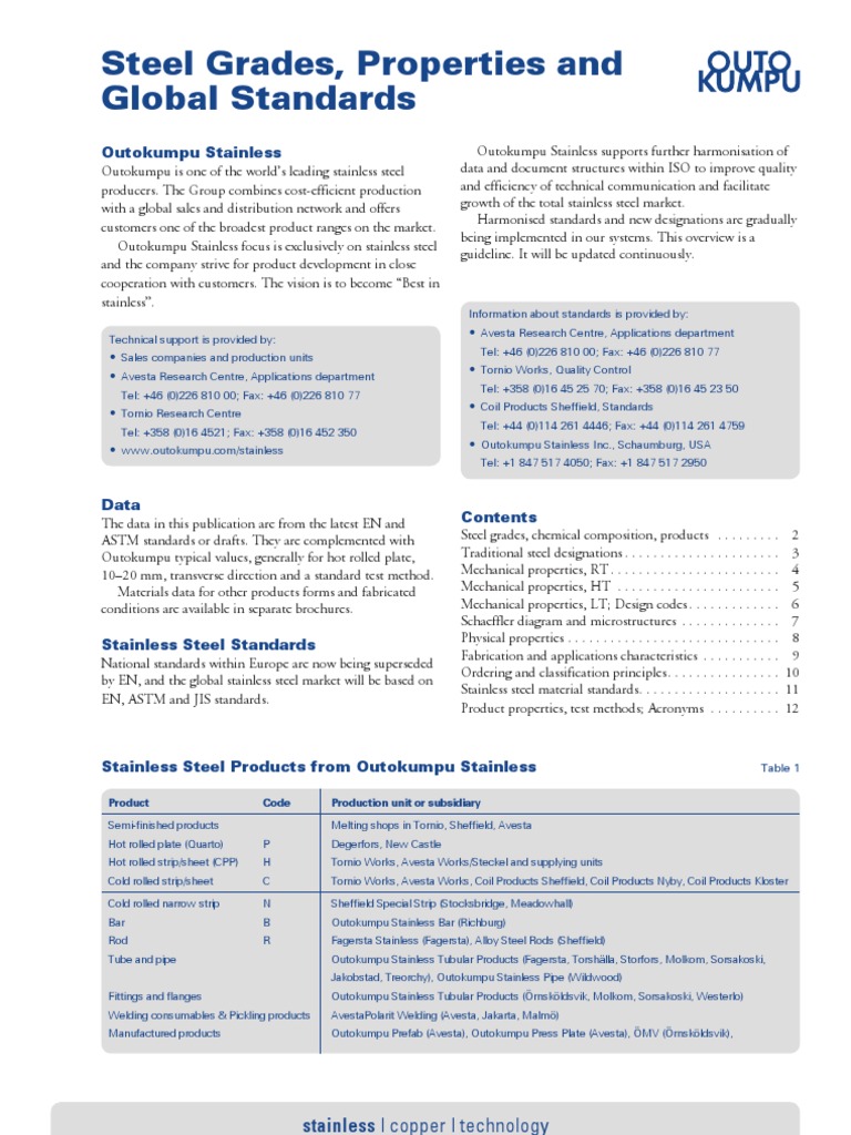Stainless Steel Specifications | PDF