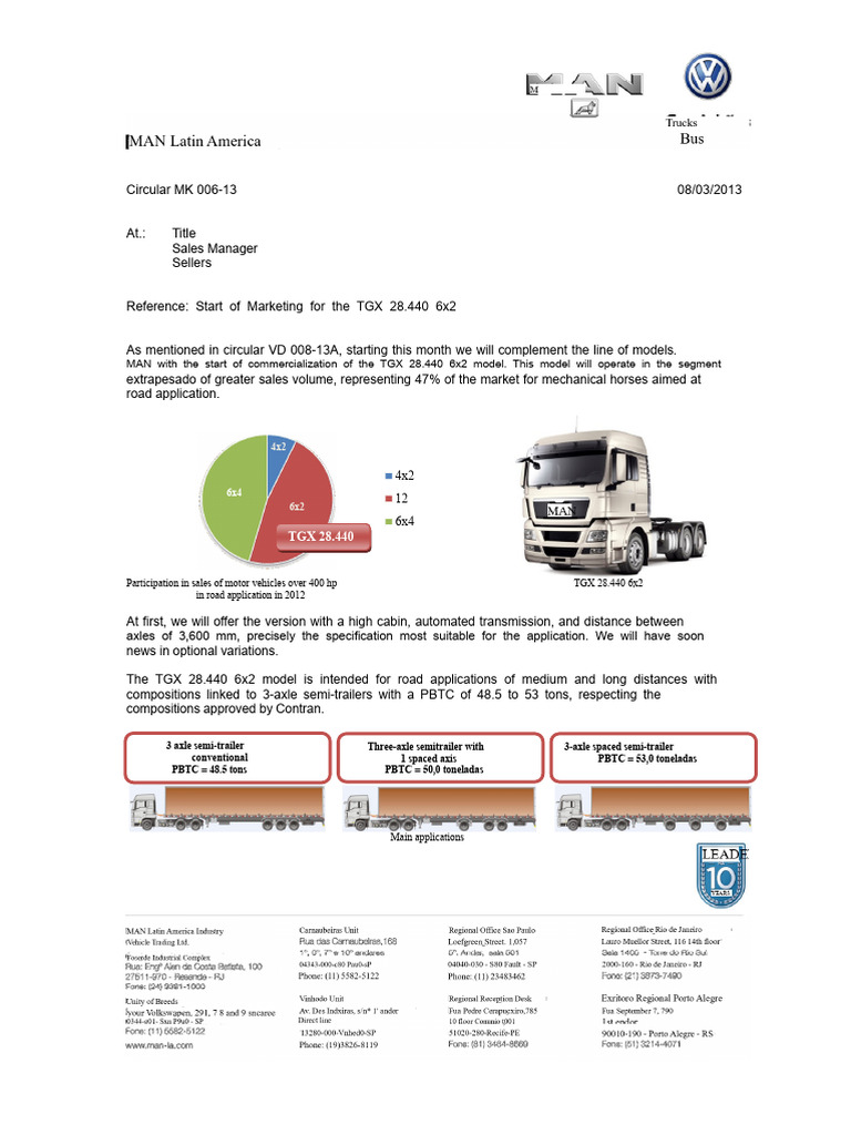 MAN TGX 28.440 6x2 Model Overview | PDF | Truck | Brake