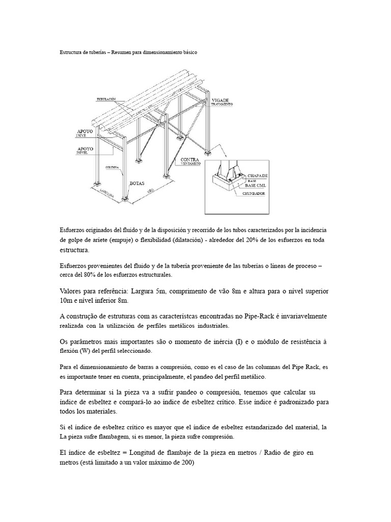 Dimensionamiento de Tuberías y Estructuras | PDF | Pandeo | Columna