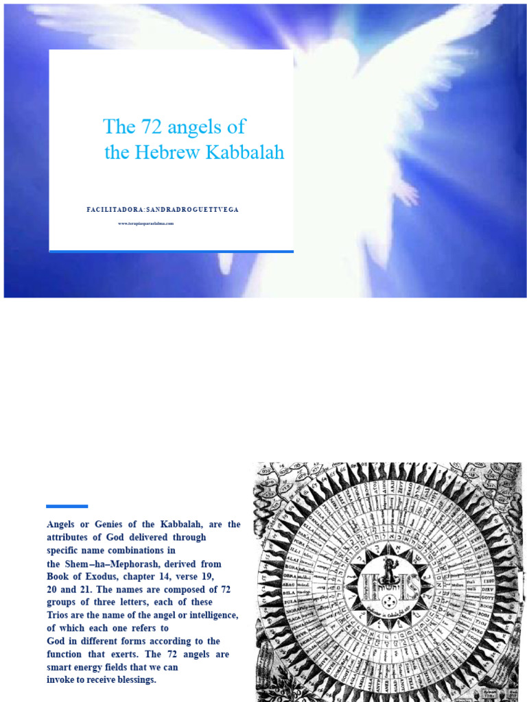 72 Angels of Kabbalah Explained | PDF | Angel | God