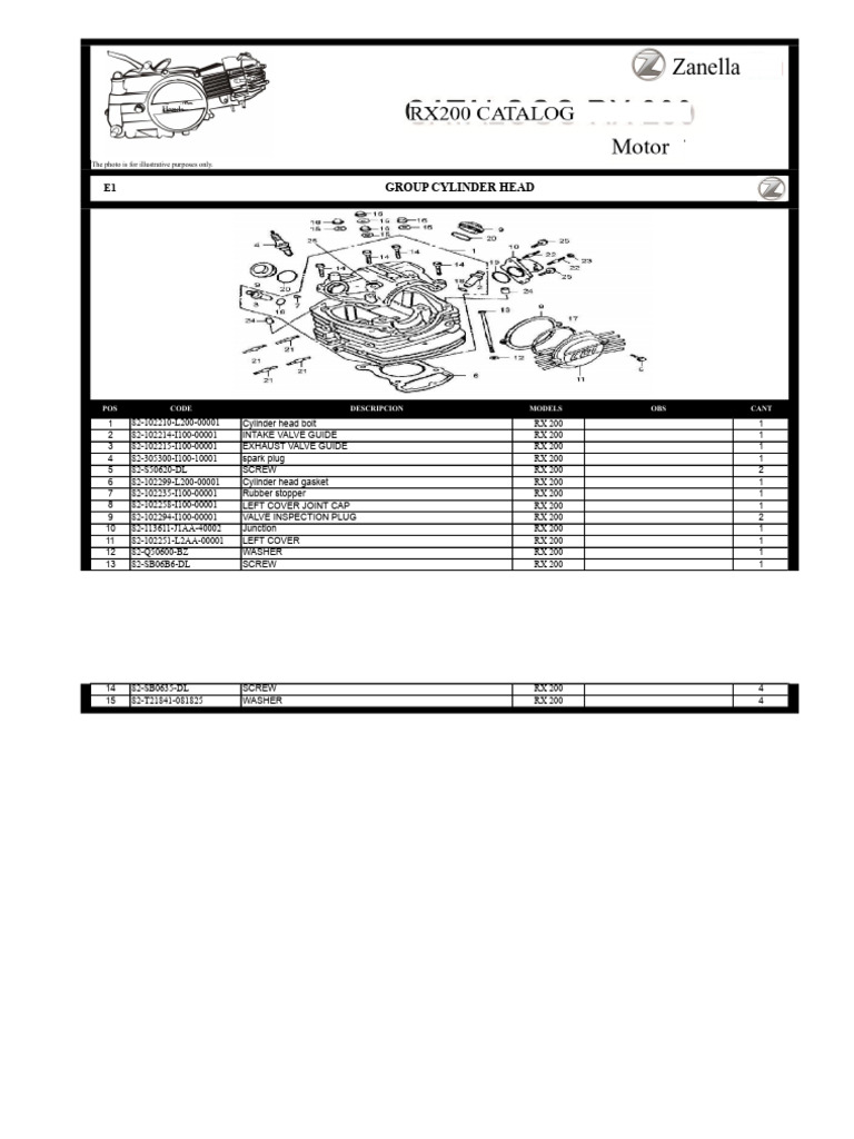 RX 200 Cylinder Head Parts List | PDF | Axle | Vehicle Parts