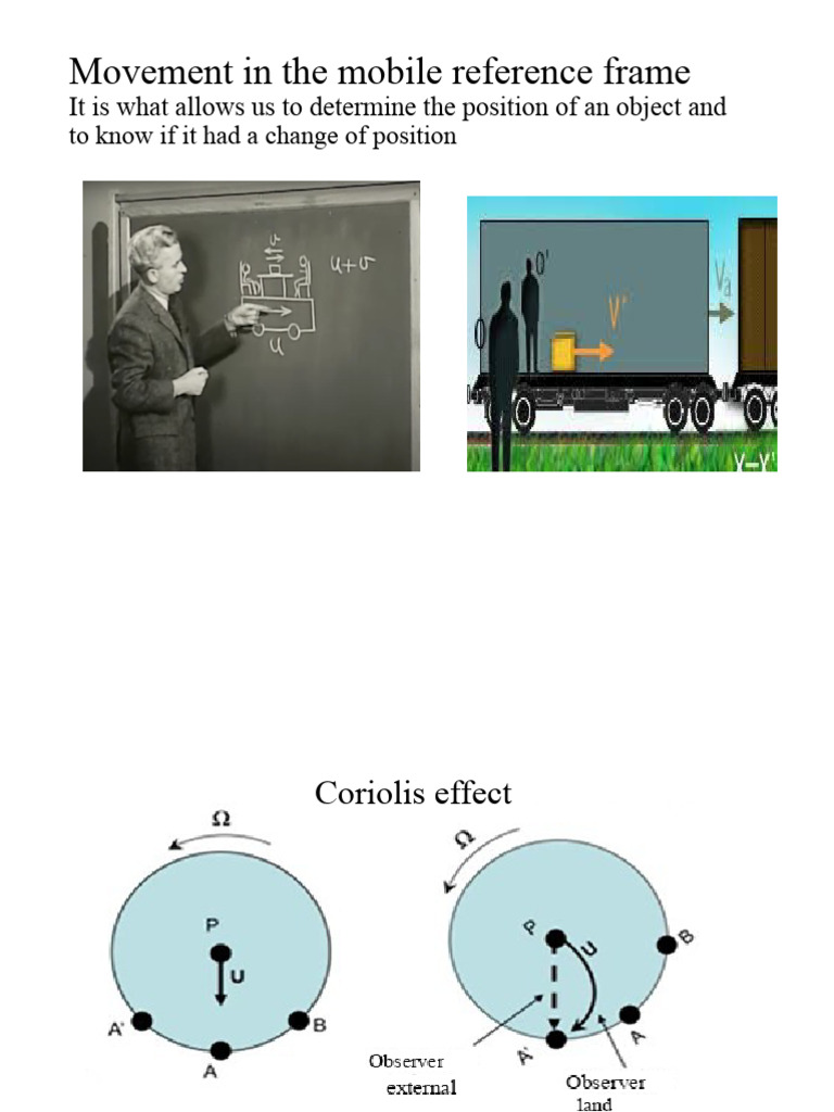 Movement in The Frame of Reference Mobile | PDF