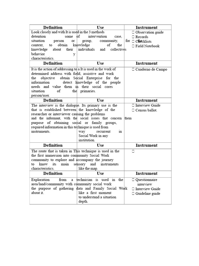 Techniques and Instruments of Social Work | PDF