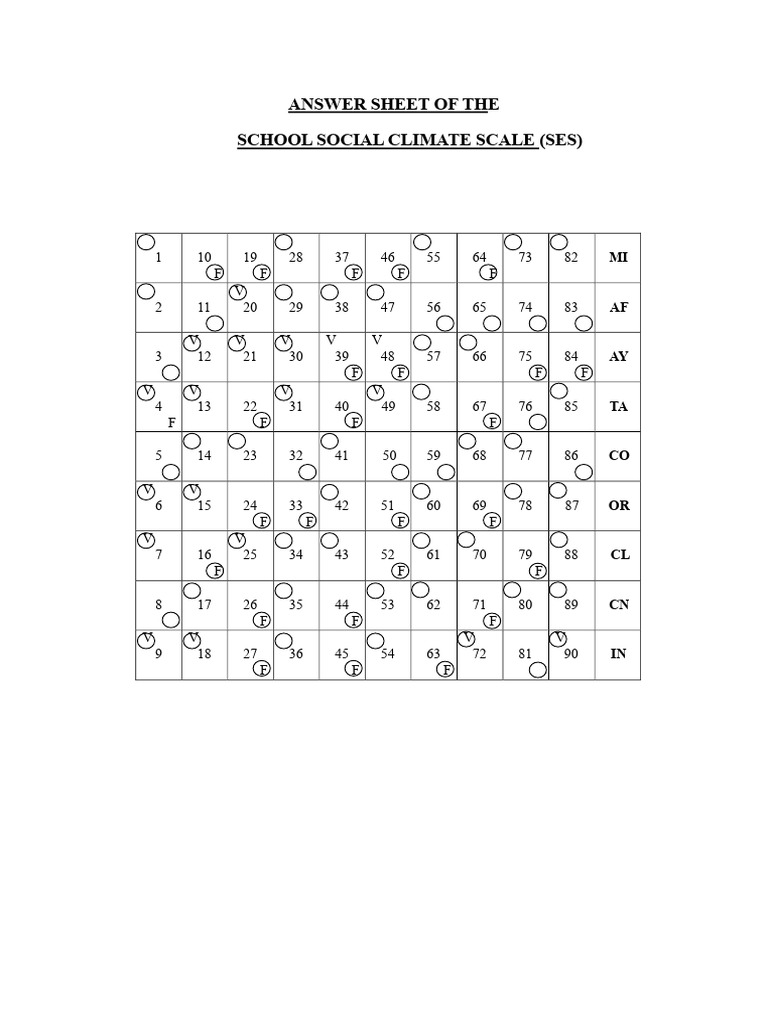 School Social Climate Scale Answer Sheet | PDF