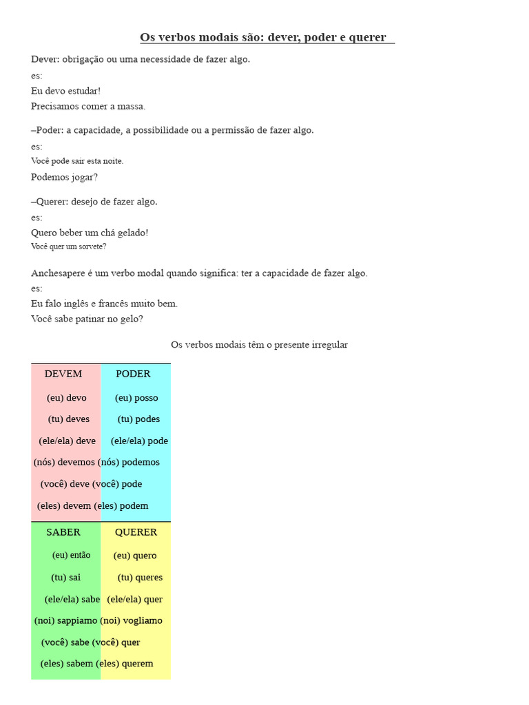 Os verbos modais | PDF