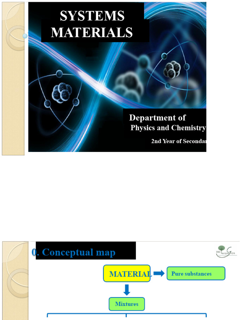 Material Systems. Department of Physics and Chemistry 2nd ESO | PDF ...