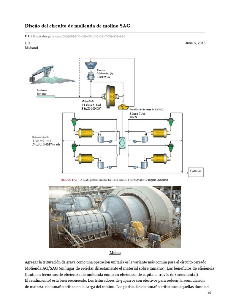 911metallurgist.com-Diseño del Circuito de Molienda de Molino SAG | PDF ...