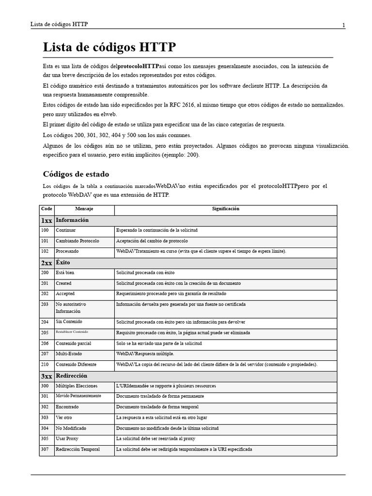 Lista de códigos HTTP | PDF | Estándares de internet | Ingeniería de ...