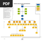 ECB Organizational Structure Overview | PDF | European Central Bank ...