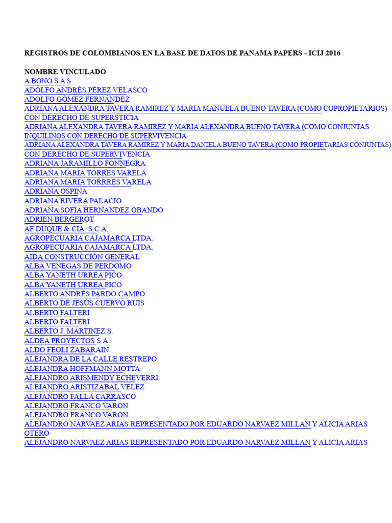REGISTROS DE COLOMBIANOS EN PANAMA PAPERS | PDF