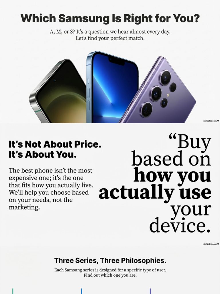 Your Perfect Samsung Match | PDF