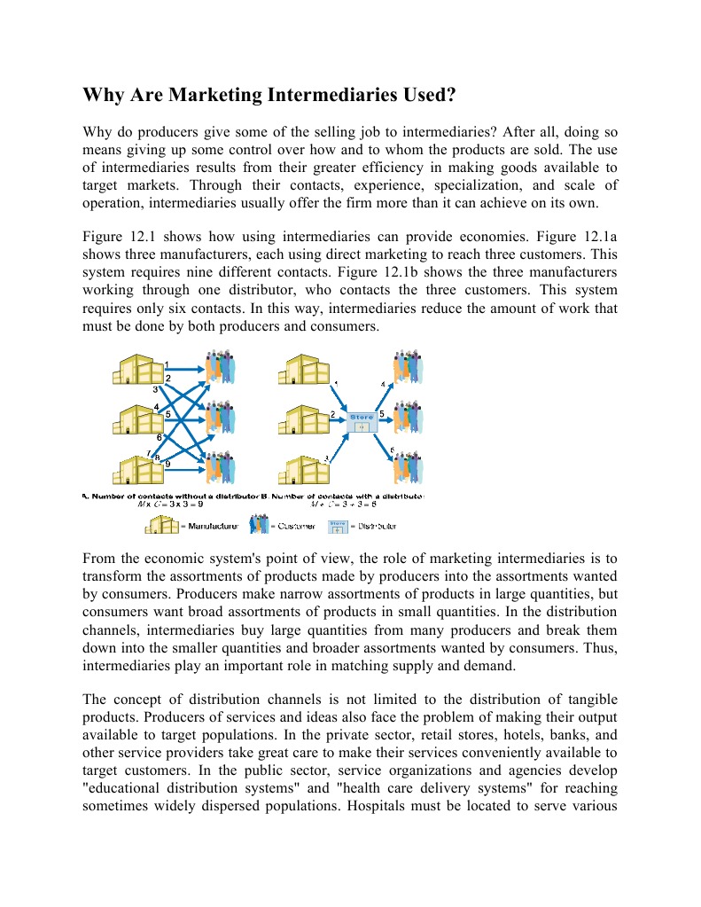 Role N Functions of Intermediaries | PDF | Distribution (Business ...