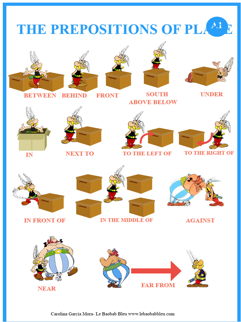 Prepositions of Place Explained | PDF
