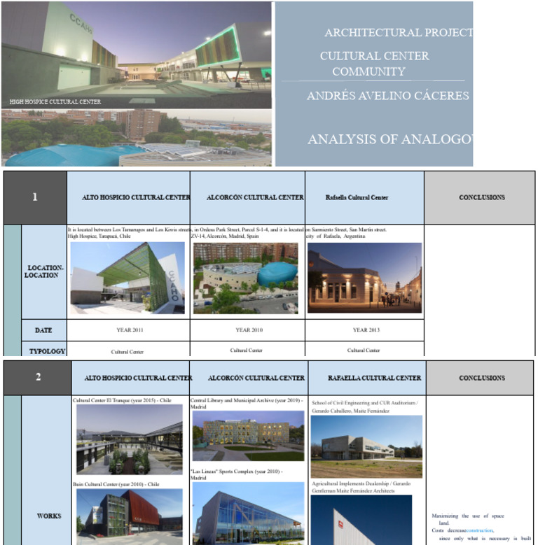 ANALOGOUS CASES-example2 PDF | PDF