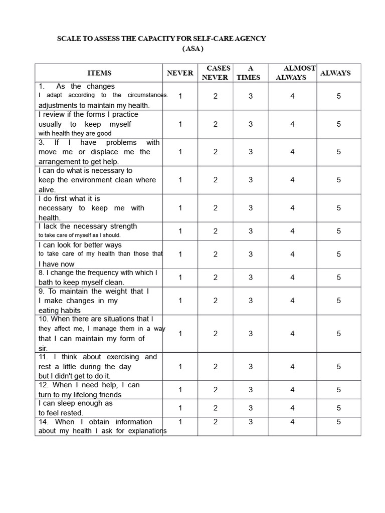 Self-Care Agency Capacity Assessment | PDF | Psychological Concepts ...