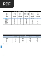 Siemens P5 Panelboard Overview | PDF | Components | Wire