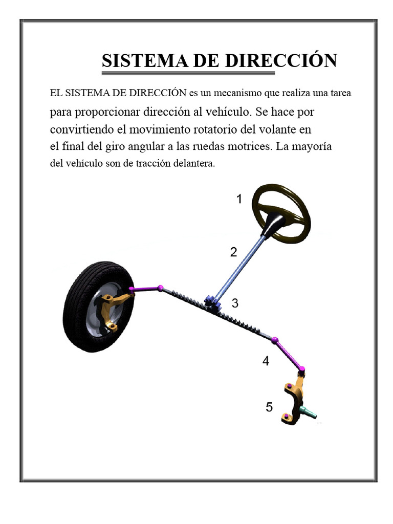 Funciones y Componentes del Sistema de Dirección | PDF | Direccion | Eje