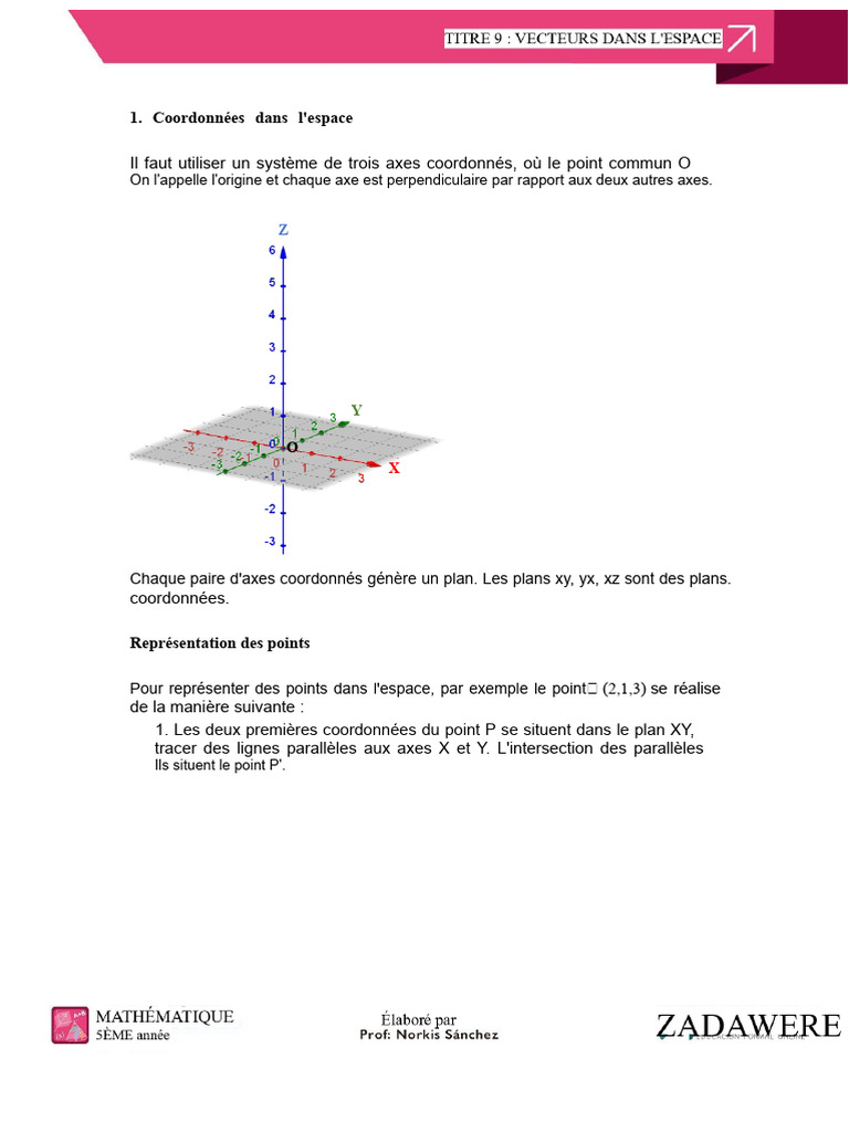 Coordonnées et vecteurs dans l'espace | PDF | Coordonnées cartésiennes ...