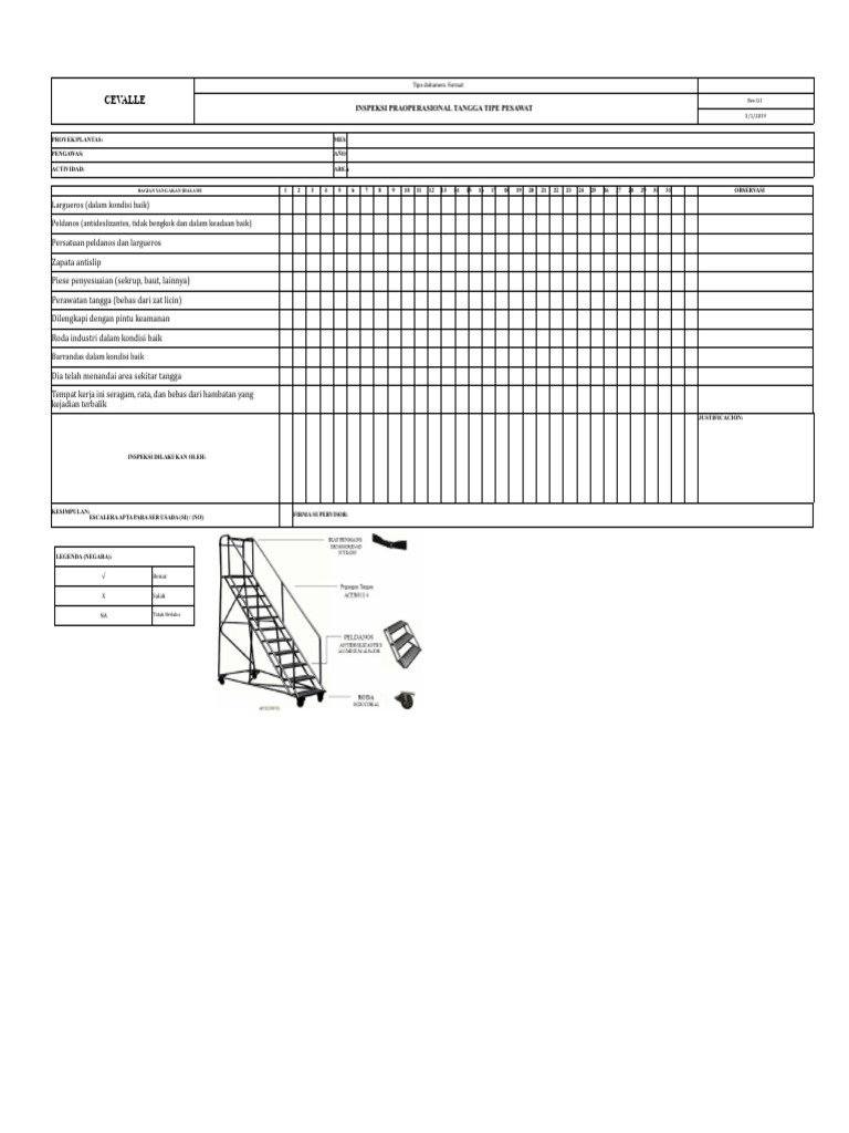 Inspeksi Praoperasional Tangga Pesawat | PDF