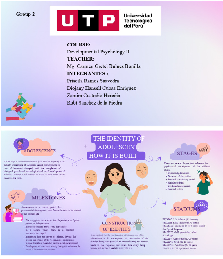 Understanding Adolescent Identity Development | PDF | Adolescence ...