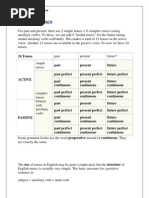 English Tenses Overview and Chart | PDF | Grammatical Tense ...