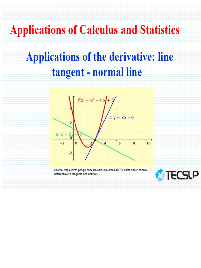 Tangent and Normal Lines in Calculus | PDF | Tangent | Slope