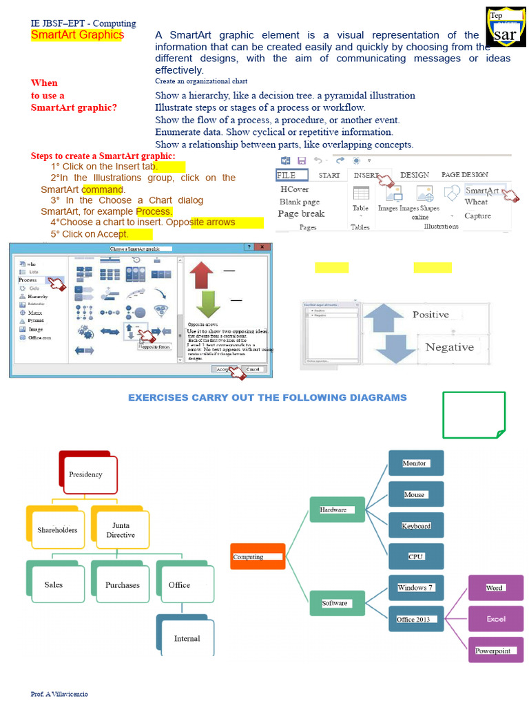 2nd Grade Session 10 Word Smartart Sheet | PDF