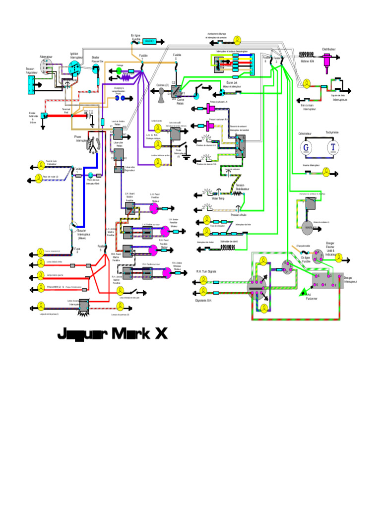 Schéma électrique automobile détaillé | PDF | Technologie des véhicules ...