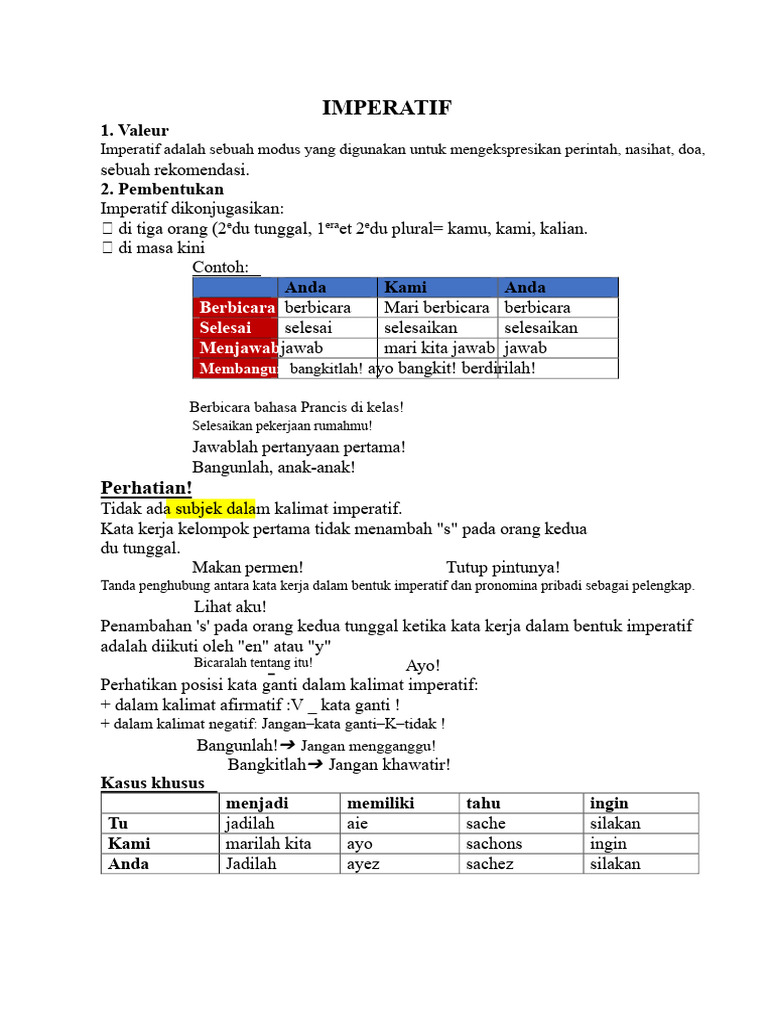 Panduan Lengkap Modus Imperatif | PDF
