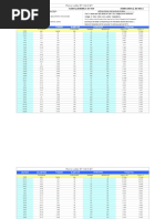 Honeycomb IWF Steel Specifications | PDF | Industrial Processes | Solid ...