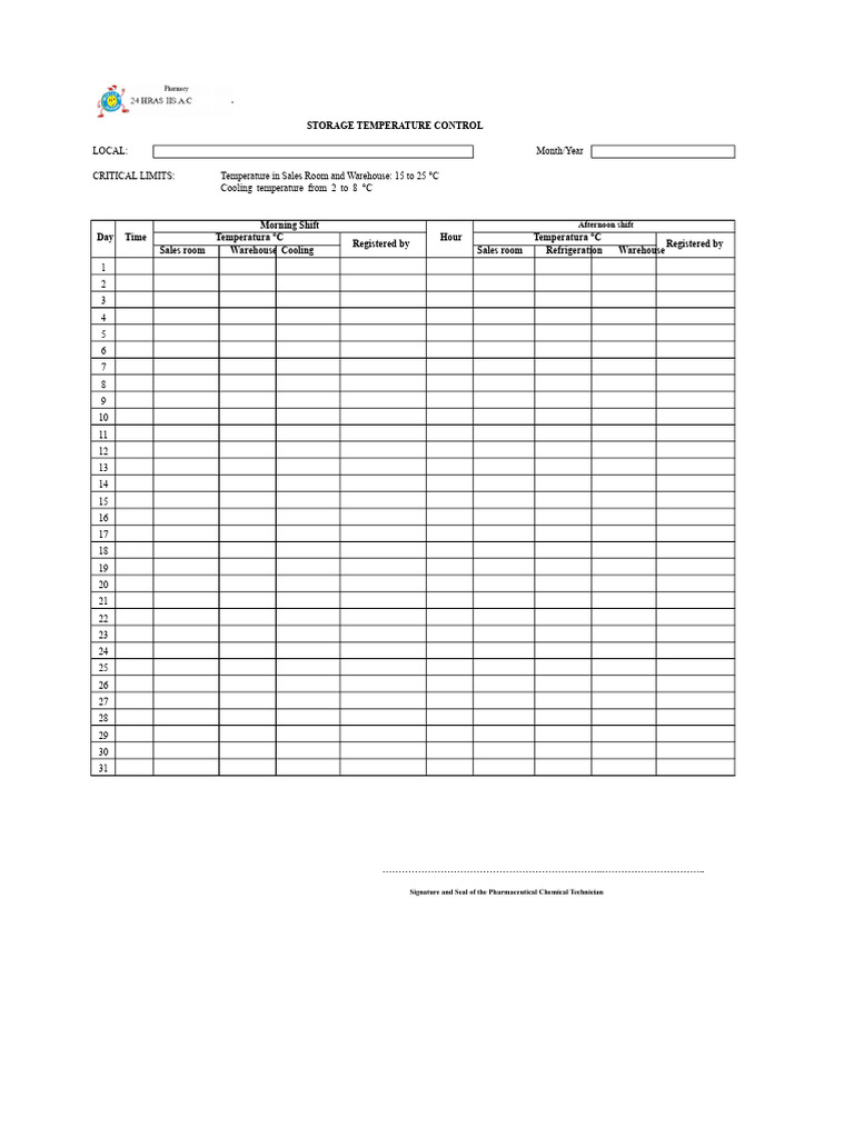 Temperature Control Format | PDF