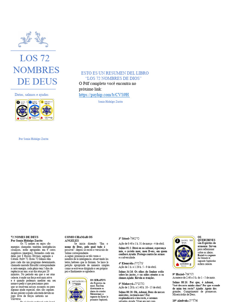 Os 72 Nomes de Deus e Suas Energias | PDF | Anjo | Teologia