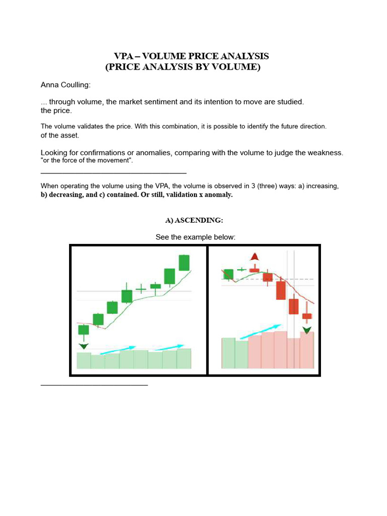VPA - Volumetric Cycle and Theorems | PDF | Market Trend