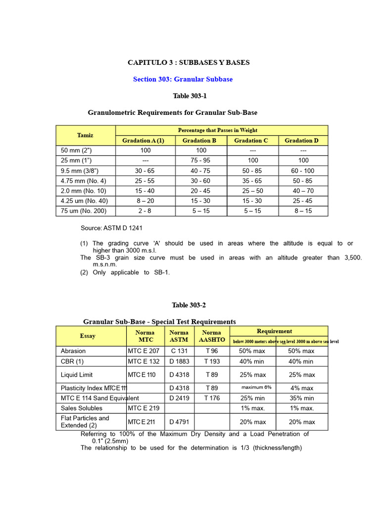Specifications Sub-Base MTC | PDF | Applied And Interdisciplinary Physics