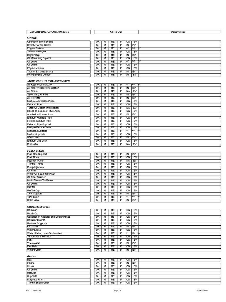 Garbage Compactor Checklist | PDF | Brake | Valve