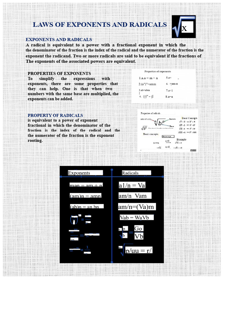 Laws of Exponents and Radicals Infographic | PDF