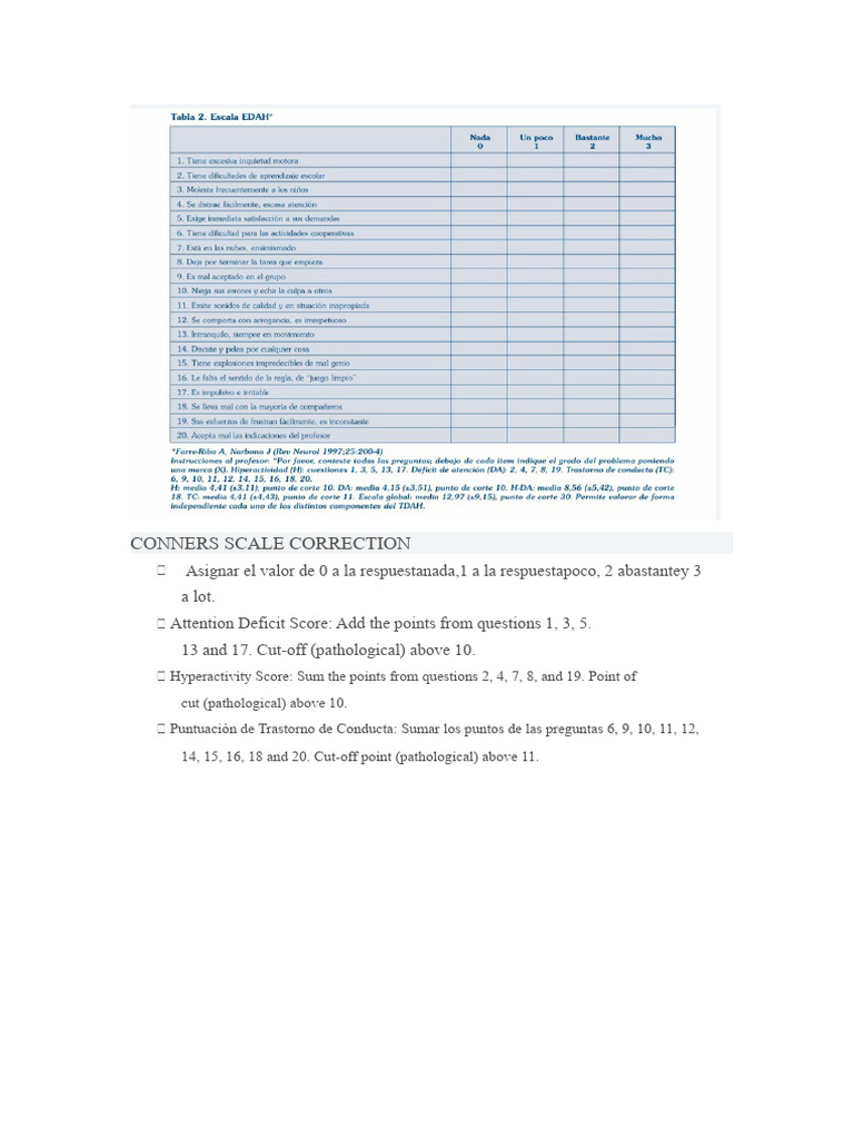 CORRECTION OF THE CONNERS SCALE | PDF