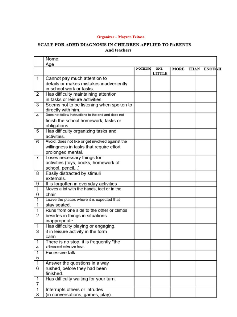 4 Scale for Diagnosing ADHD in Children Applies to Parents and Teachers ...
