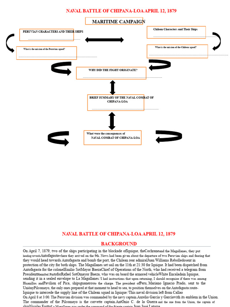 Naval Battle of Chipana-Loa | PDF | Naval Warfare | Ships