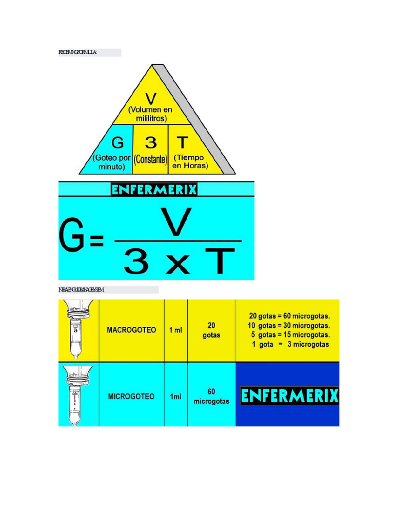 Drip Solutions Calculation | PDF | Pharmacology | Medical Specialties