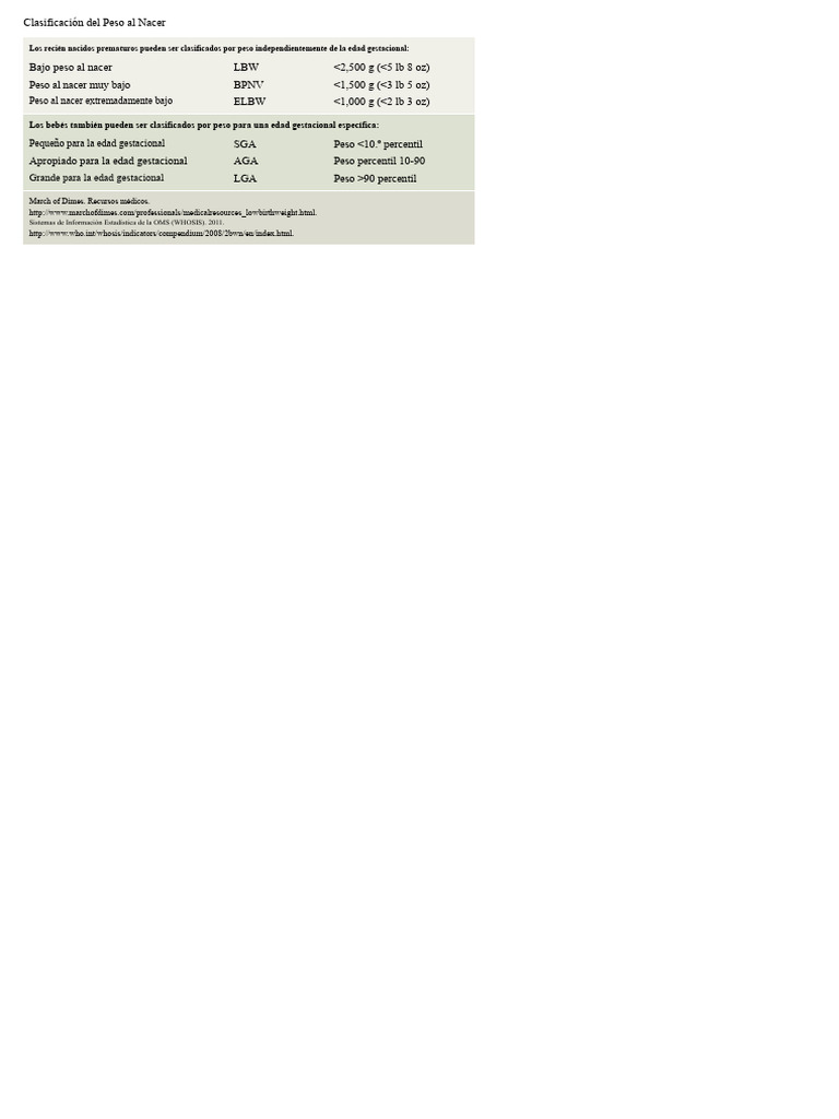 Clasificación del Peso al Nacer en Bebés | PDF
