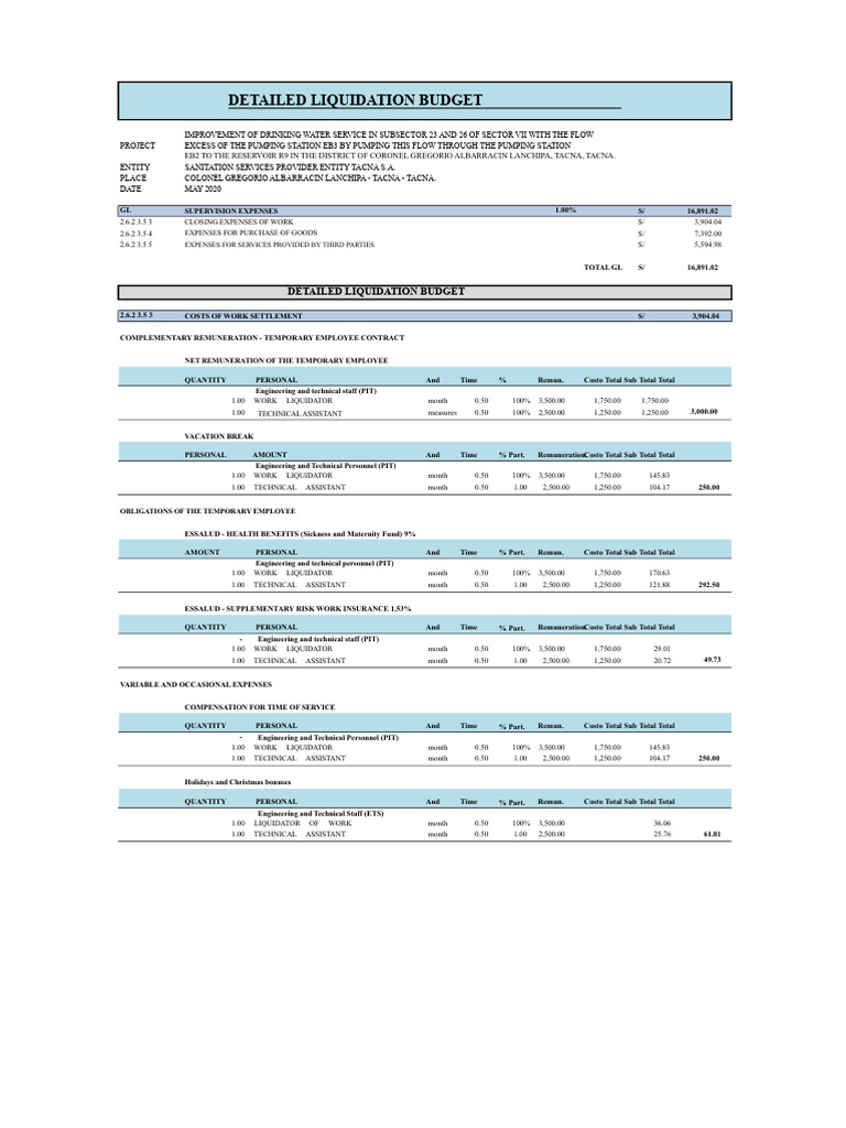 Liquidation Budget for Water Service Improvement | PDF | Printer ...