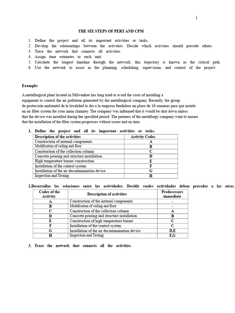 PERT and CPM Project Management Steps | PDF | Variance | Normal ...