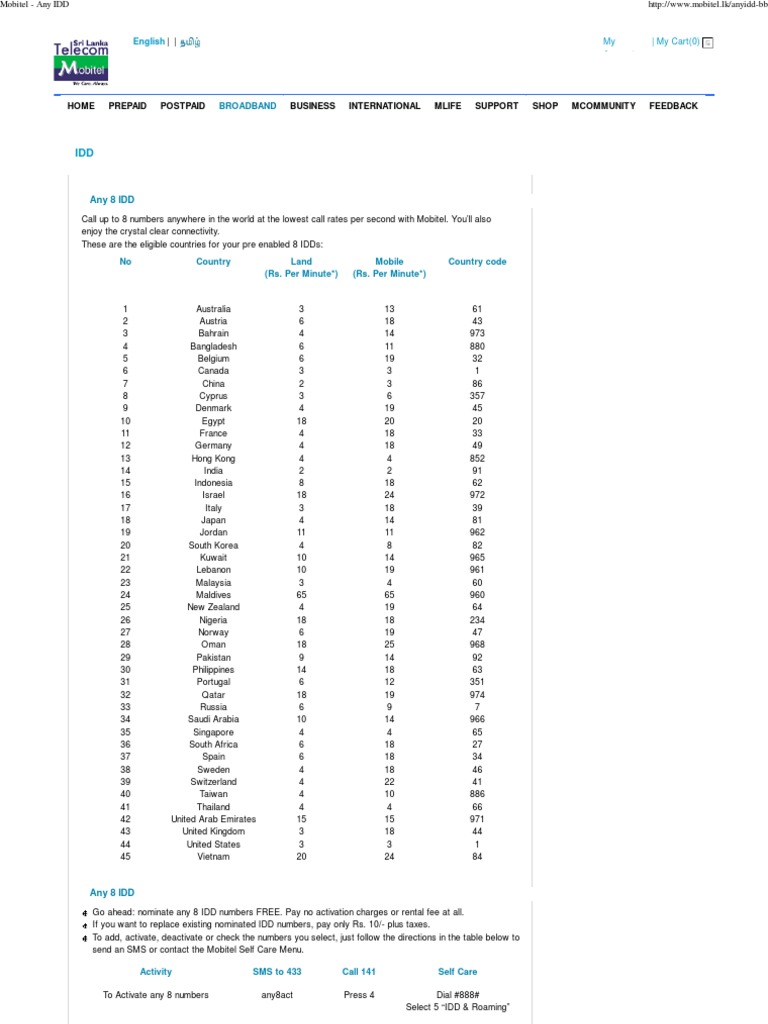 Mobitel - Any IDD | PDF | Roaming | Science