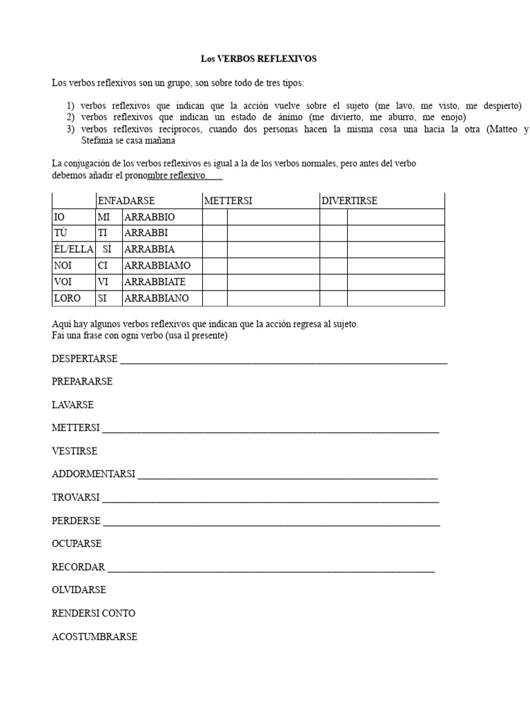 Verbos Reflexivos | PDF | Verbo | Asunto (gramática)