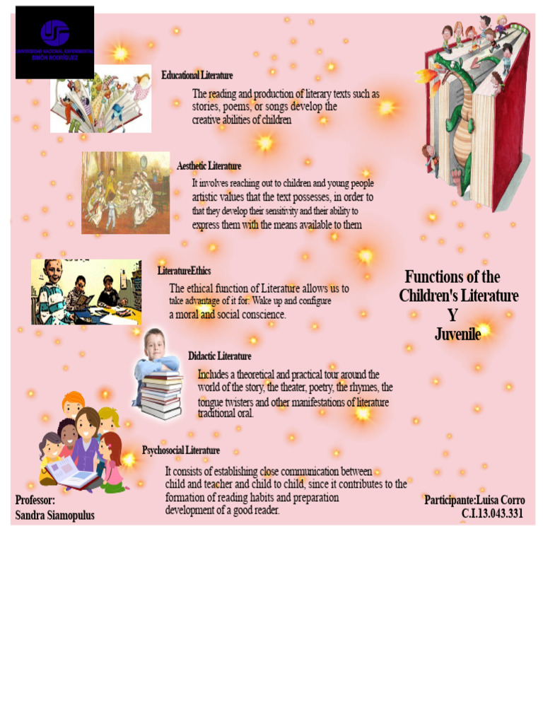 Exploring Functions of Children's Literature | PDF