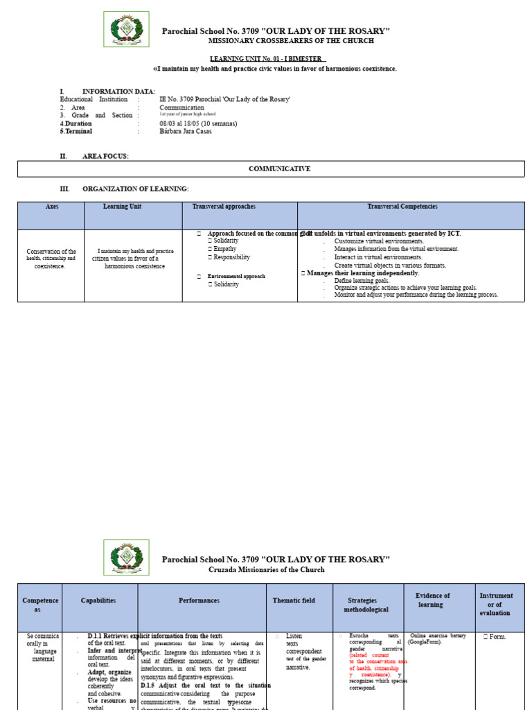 Learning Unit of Communication I - 1st Year of Secondary School | PDF ...