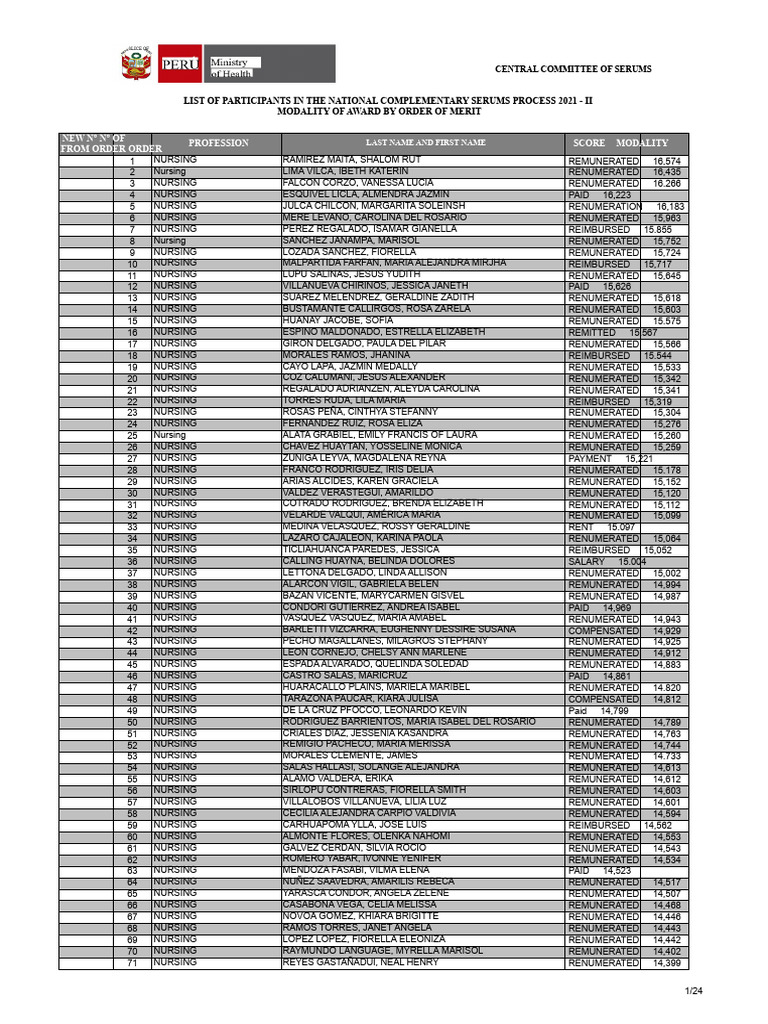 Merit-Based Award Modality - Tie-Breaking 2021-II | PDF